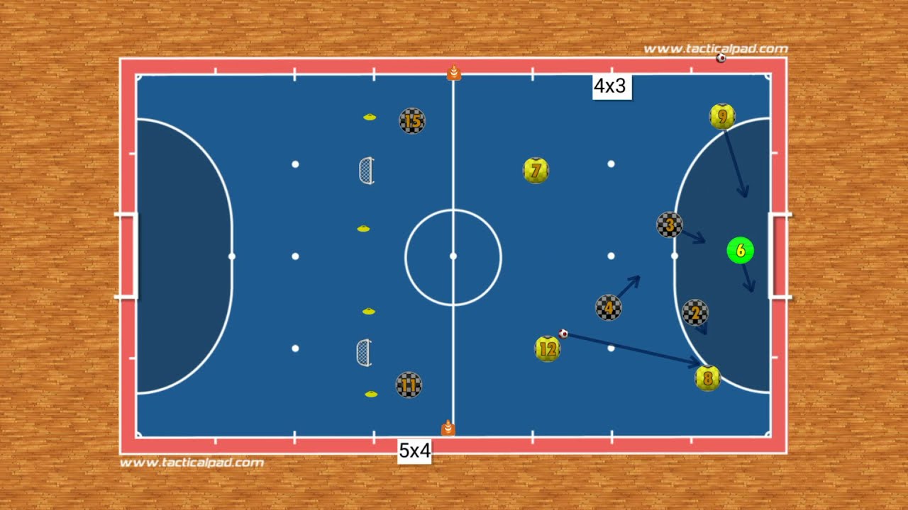 Futsal - Exercício Superioridade Numérica 4x3_5x4 - YouTube