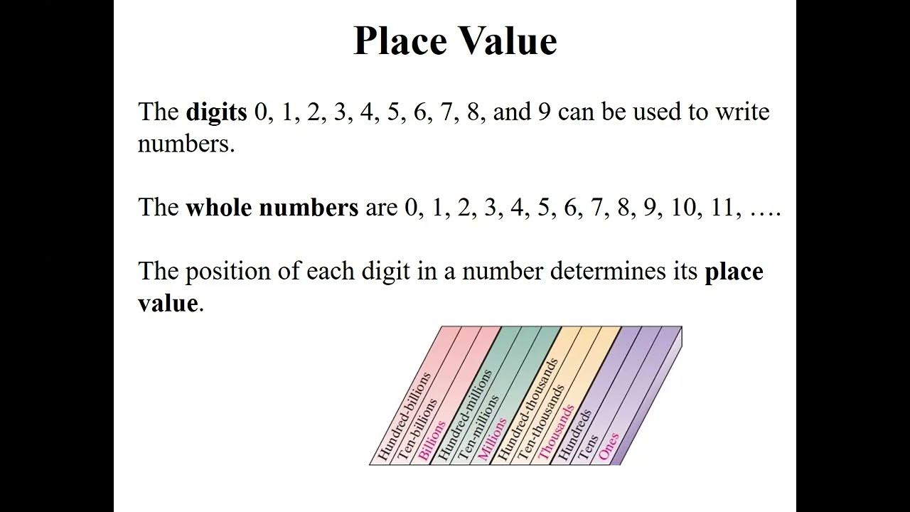 Prealgebra - Class 2a - Place Value, Names for Numbers, and Reading ...
