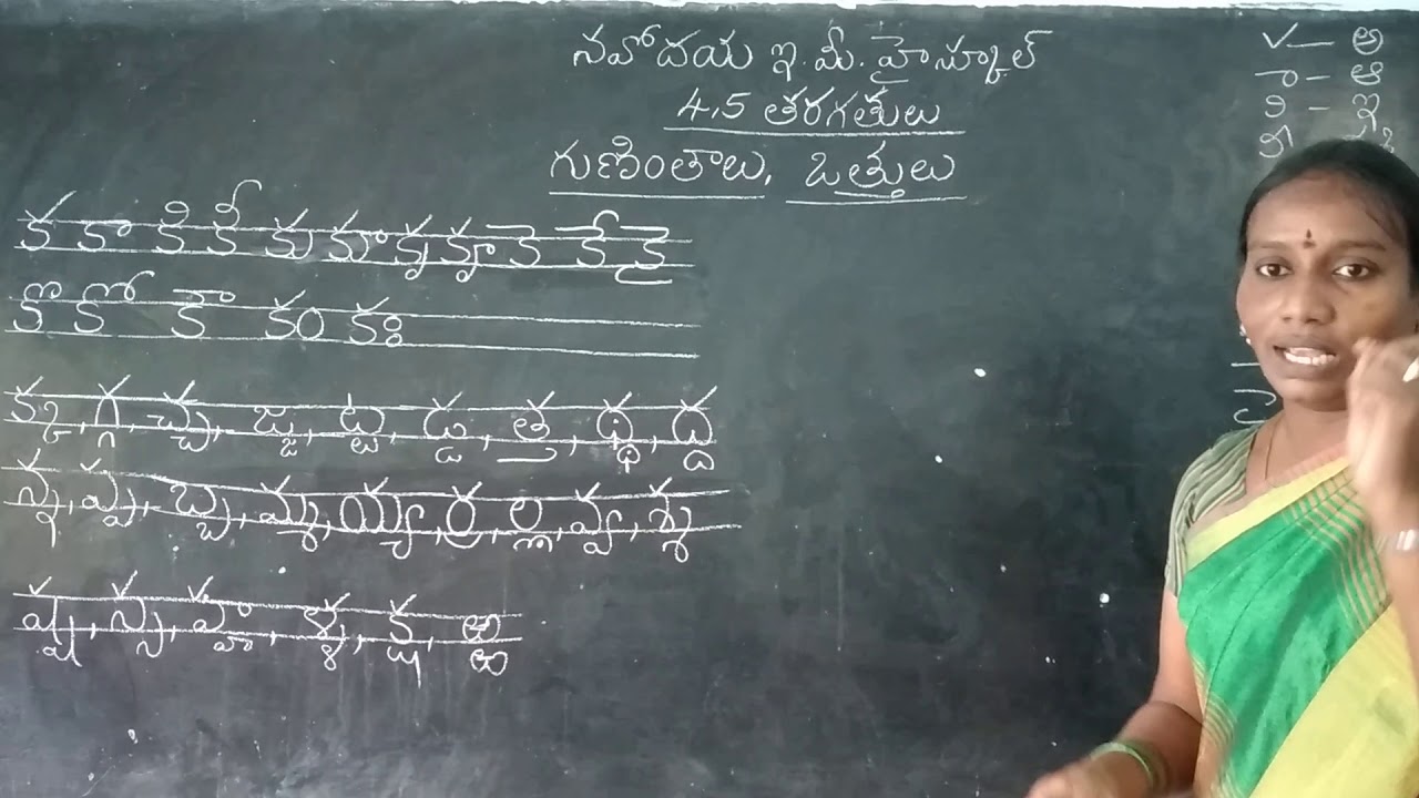 24 - 6 - 2020 IV,V Class :Telugu( Gunintalu , Vothulu ) - YouTube
