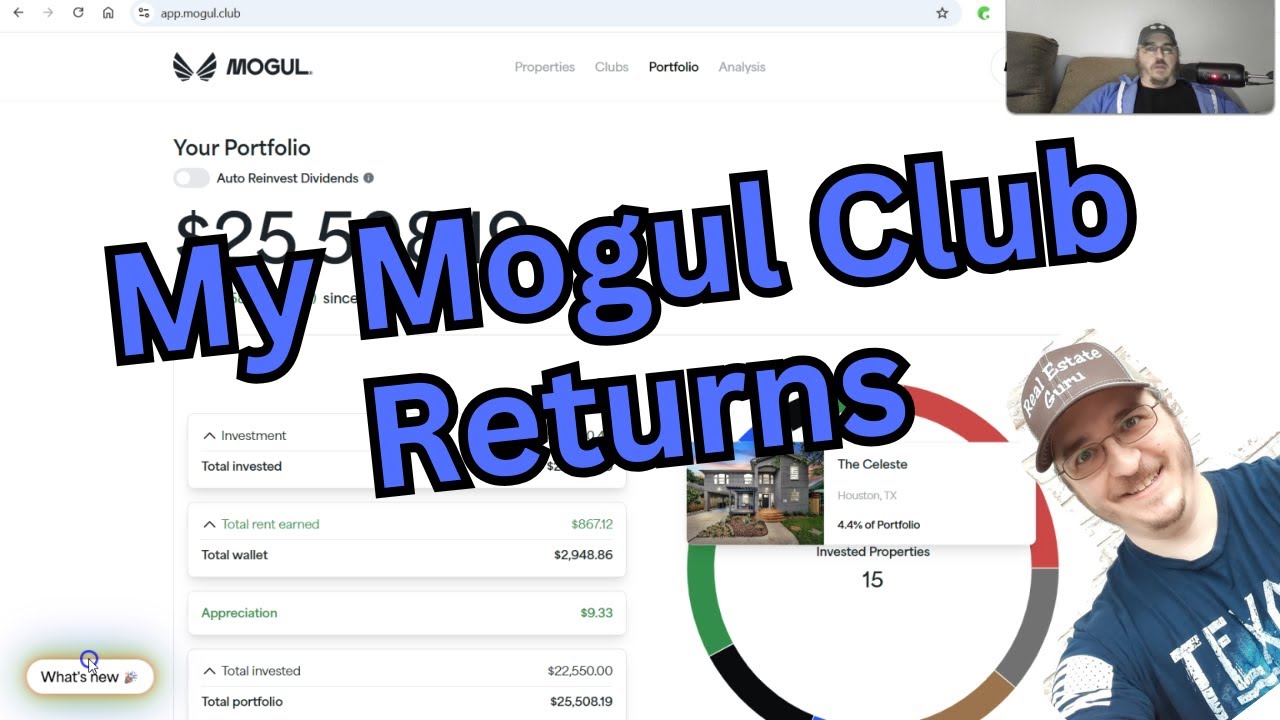 Mogul Portfolio Results - November 2025 - Fractional Real Estate ...