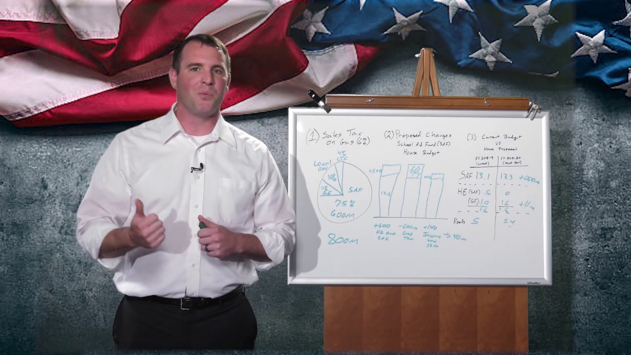 Rep. Thomas Albert on Proposed 2020 House Budget - YouTube