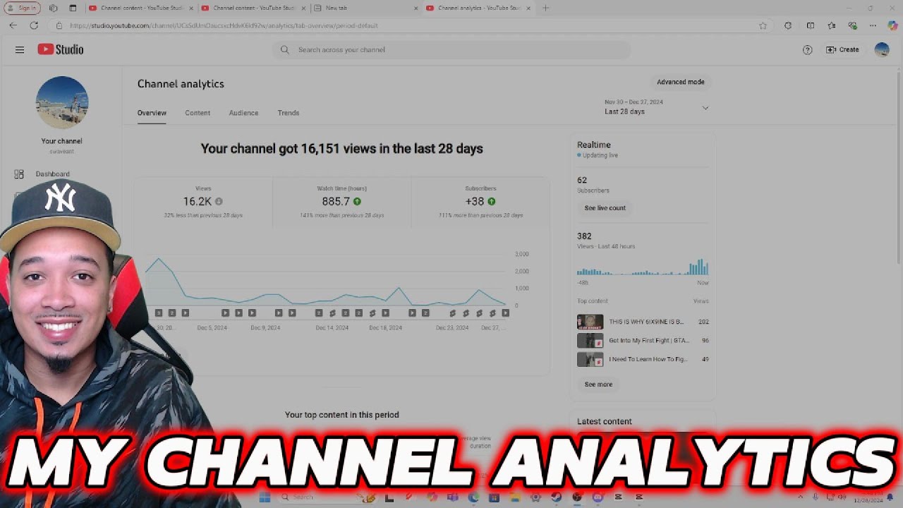 My 2nd Month As A YouTuber | RECAP - YouTube