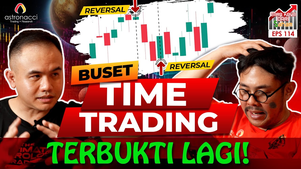 ACEK MEDAN MAIN SAHAM BELAJAR ASTRONACCI TIME TRADING - YouTube