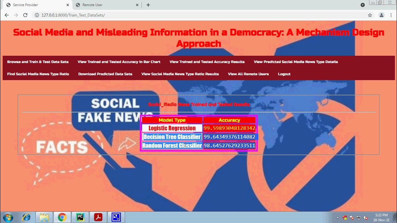 Social Media and Misleading Information in a Democracy A Mechanism ...
