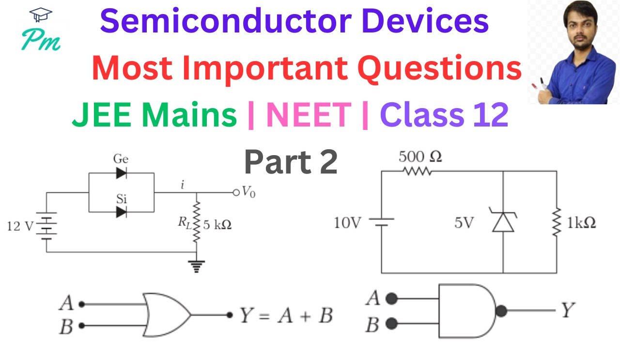 Semiconductor Devices class 12 | Zener Diode problems jee mains | logic ...