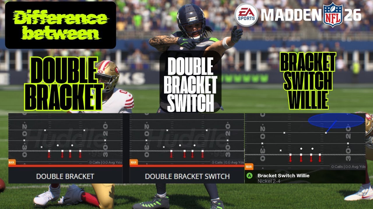 Difference between Double Bracket, Double Bracket Switch, and Bracket ...