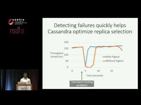 NSDI '13 - Improving Availability in Distributed Systems with Failure Informers - YouTube