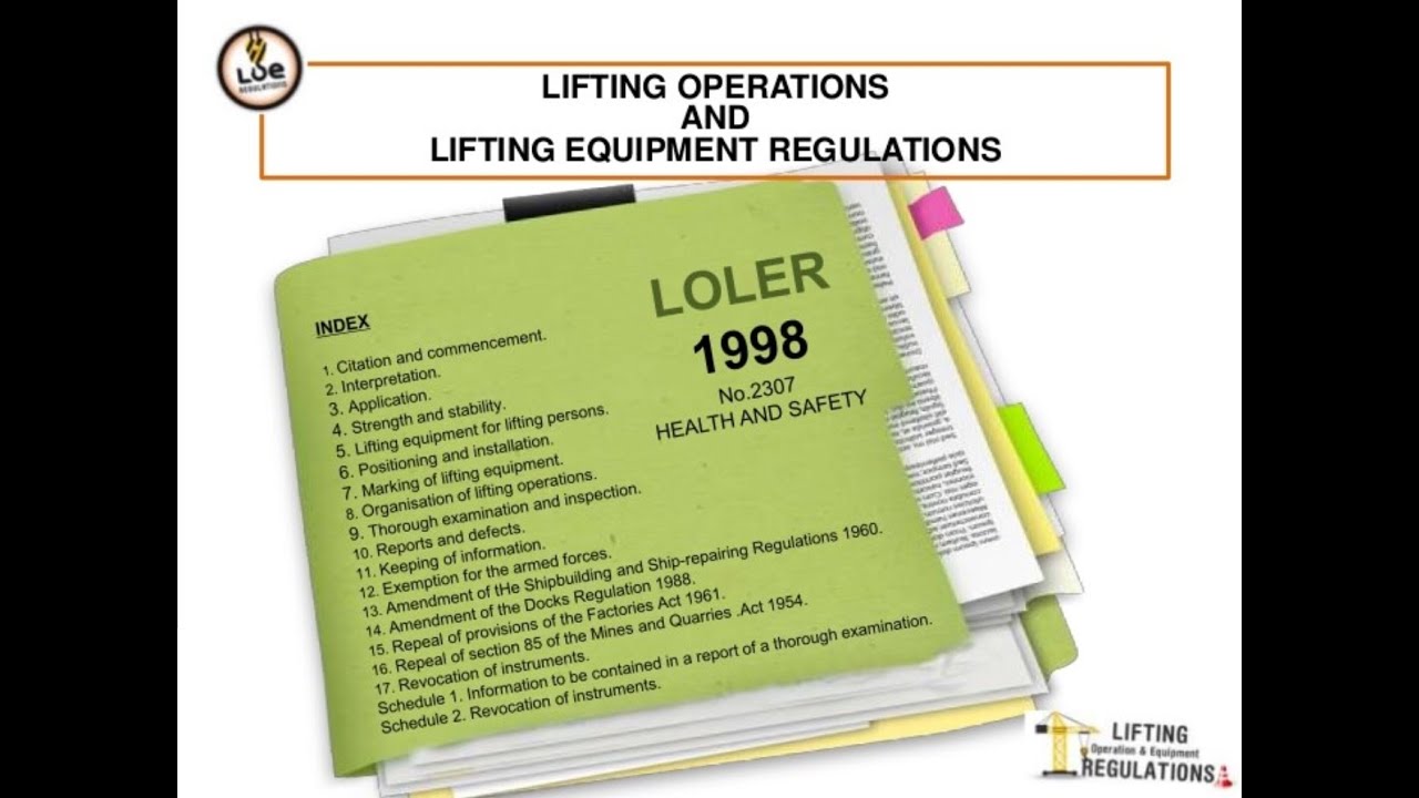 LOLER 1998 - YouTube