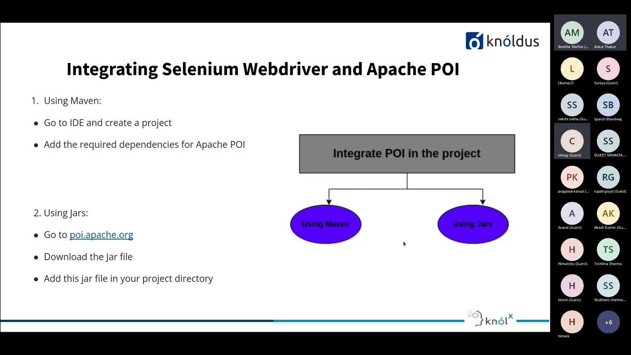 Data Driven Framework in selenium - YouTube