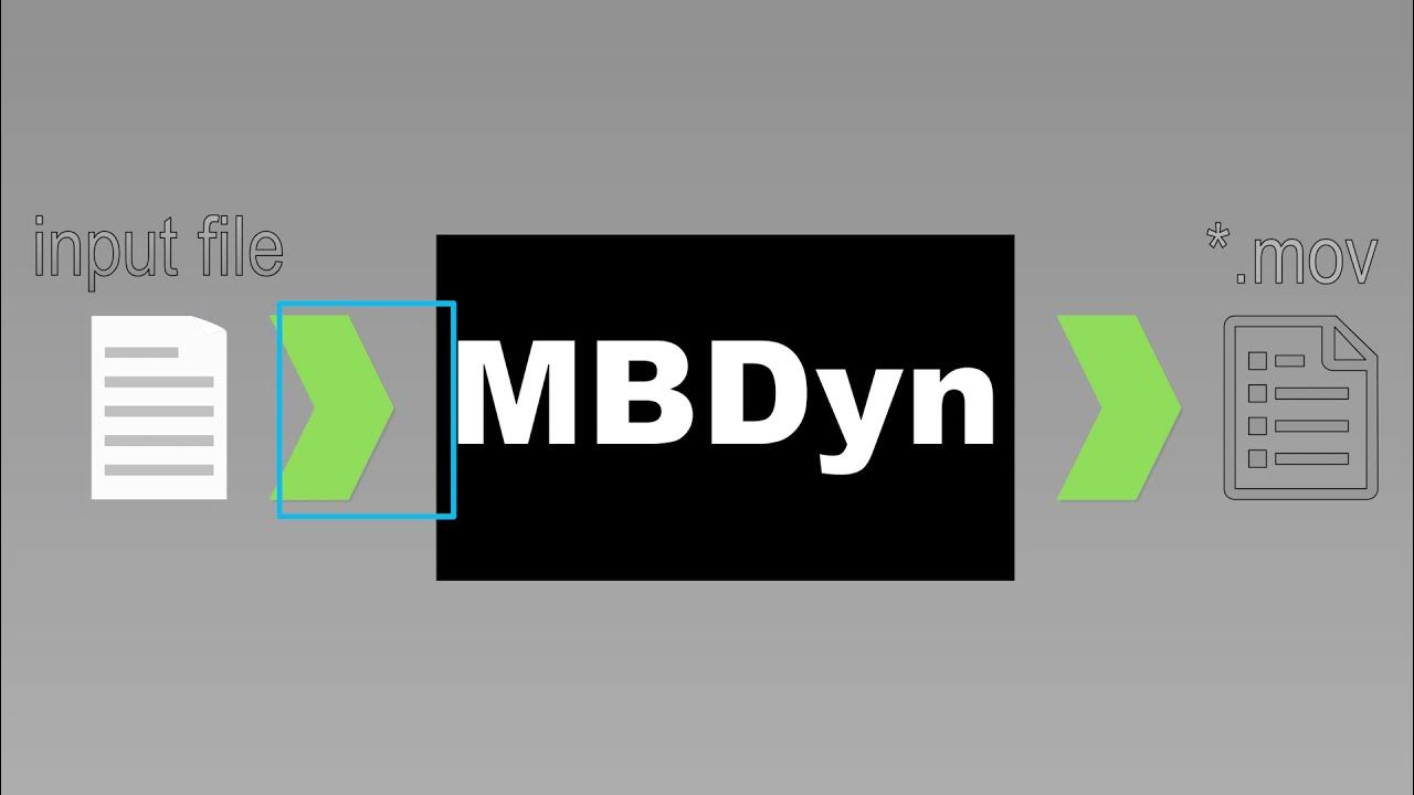 自由落体 - MBDyn tutorial 02 - YouTube