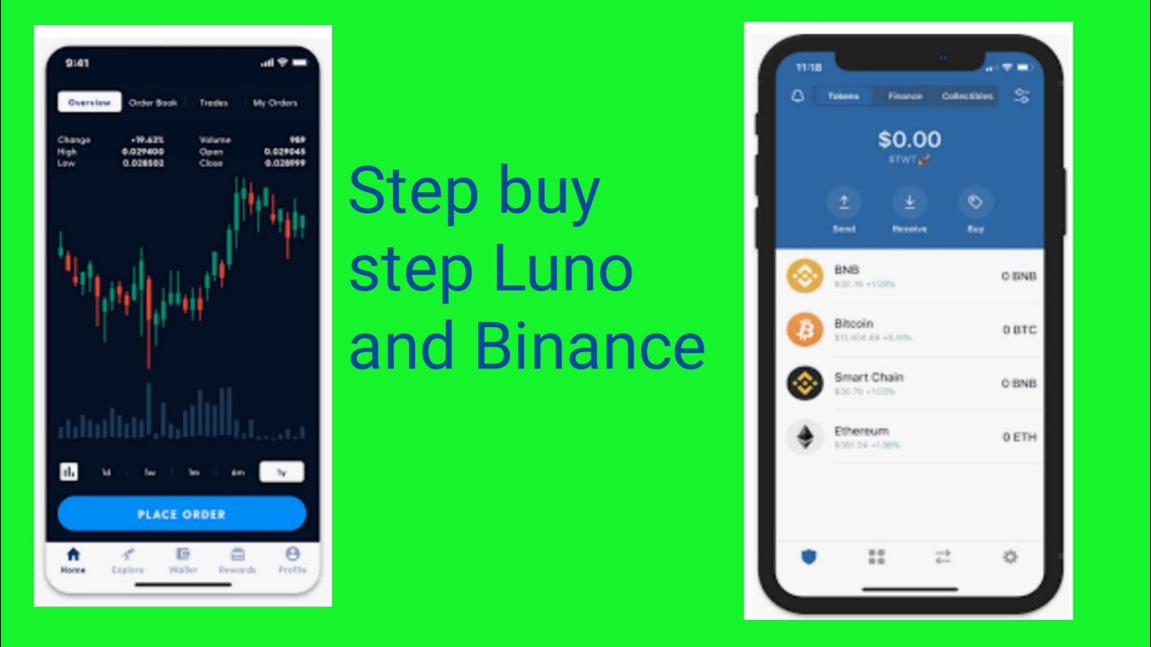 How to learn Bitcoin trading for Beginners using Binance & Luno - YouTube