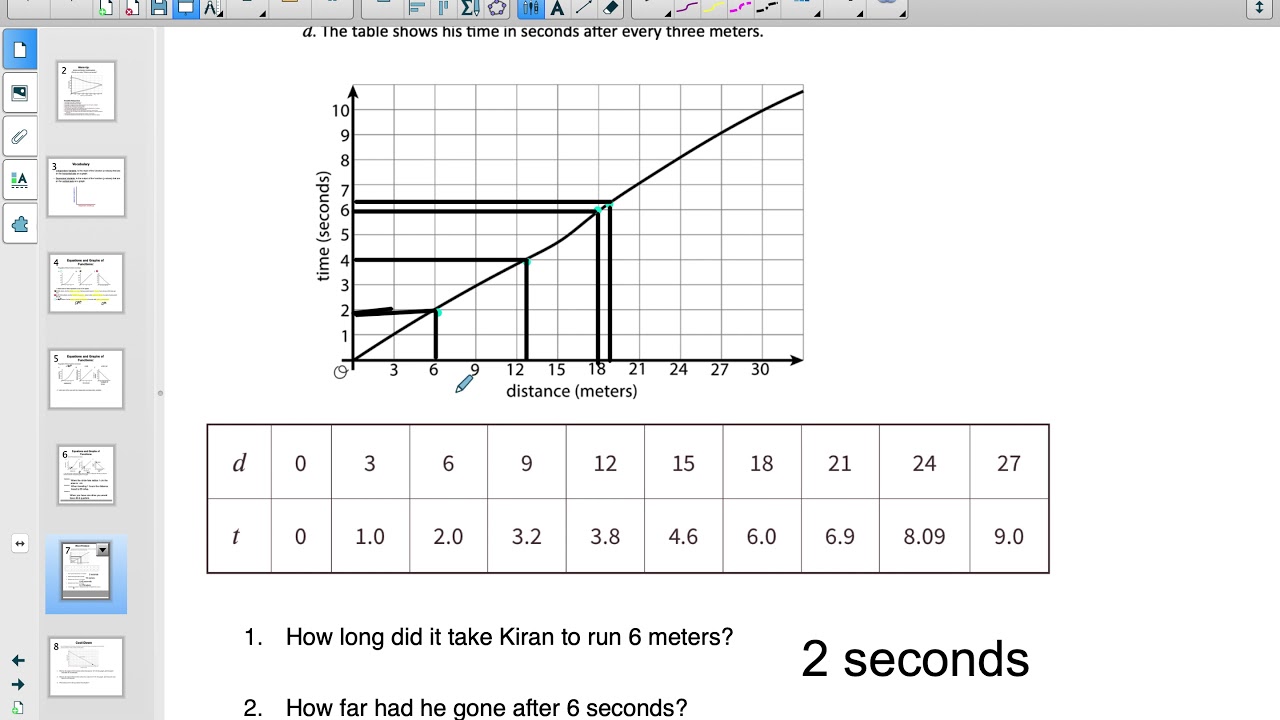 Part 2: Unit 5 Lesson 4 - YouTube