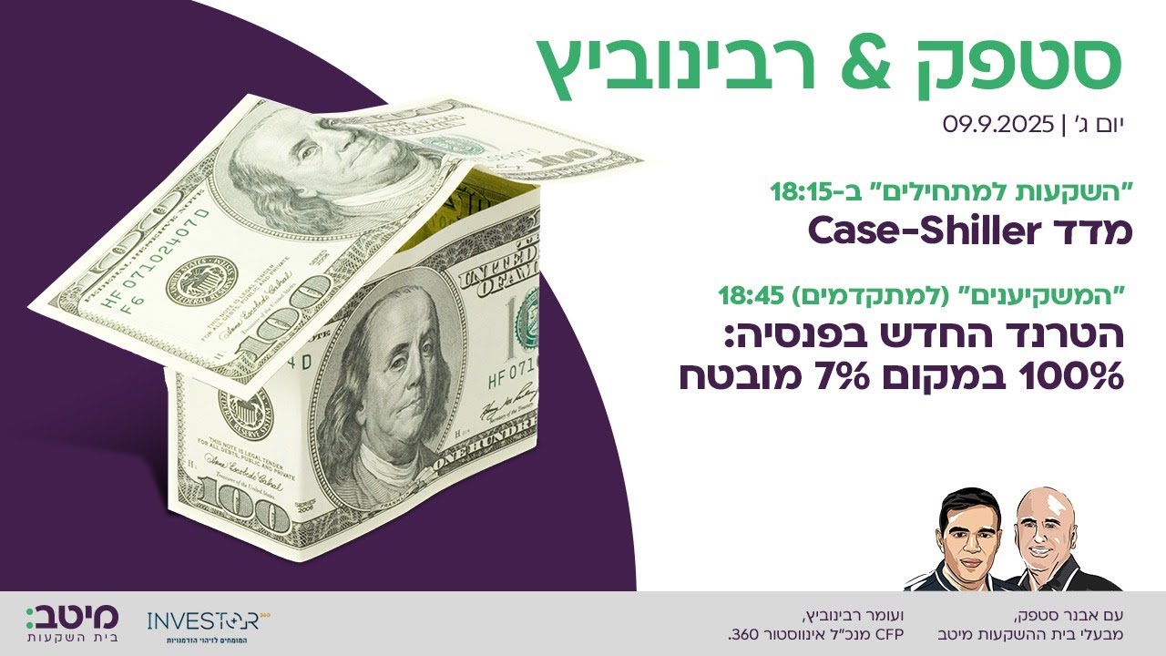 השקעות למתחילים: מדד Case-Shiller - YouTube