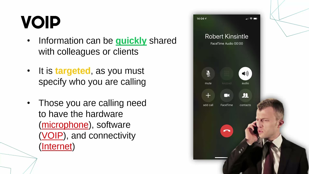 Audio and Video-Based Communication Methods - YouTube