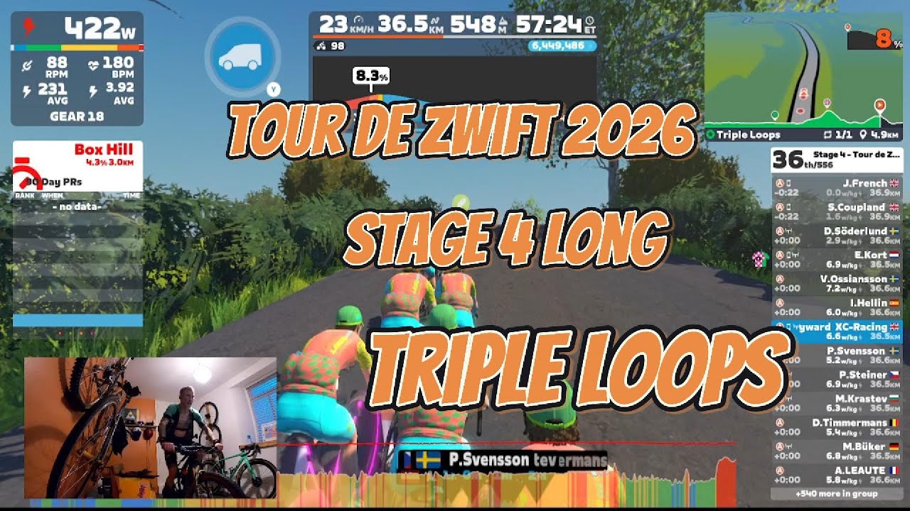 Tour De Zwift 2026 - Stage 4 - Long Ride: Triple Loops (41.4km, 569m ...