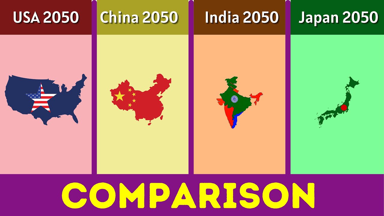 United States 2050 vs China 2050 vs India 2050 vs Japan 2050 | Country ...