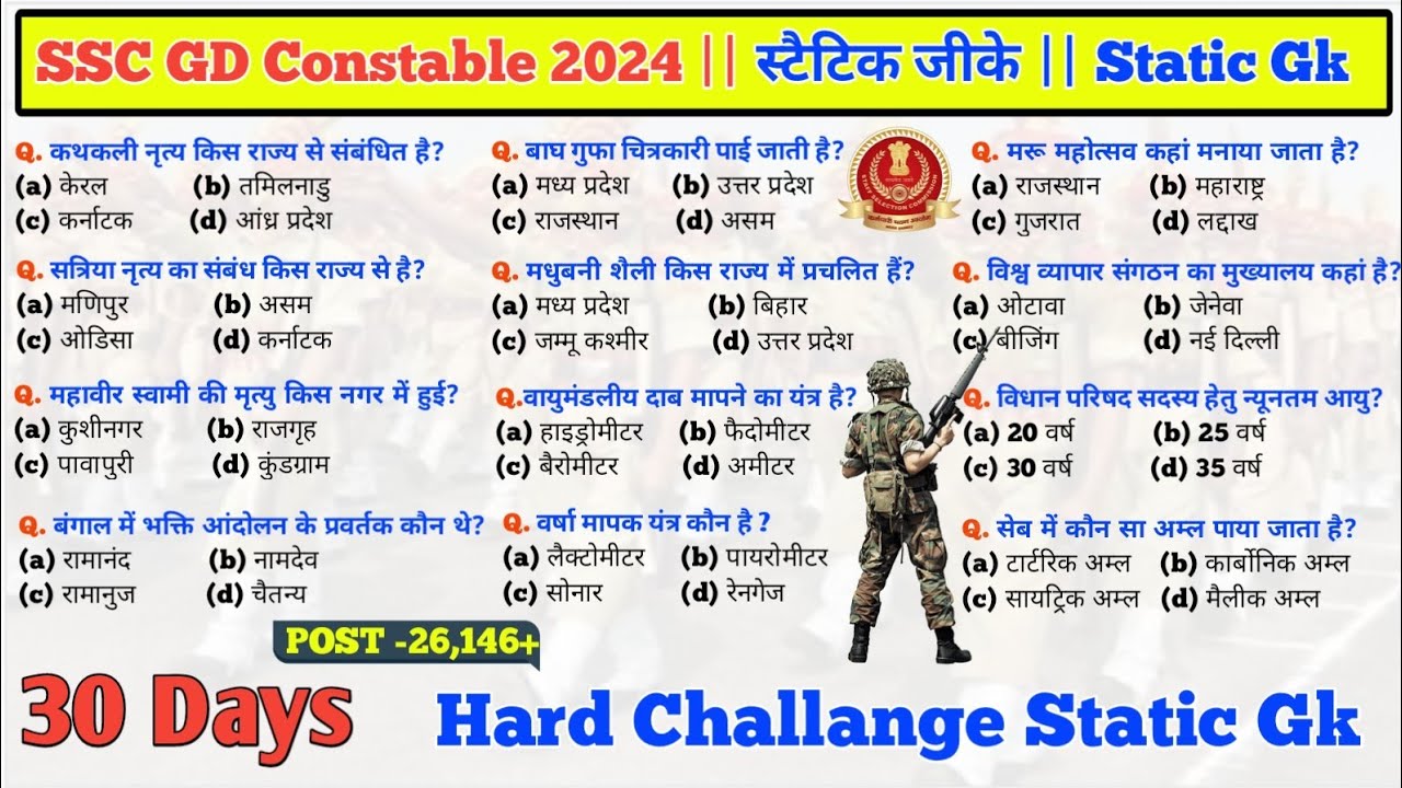 Static Gk SSC GD Constable || SSC GD 2024 Static Gk || SSC GD Static Gk ...