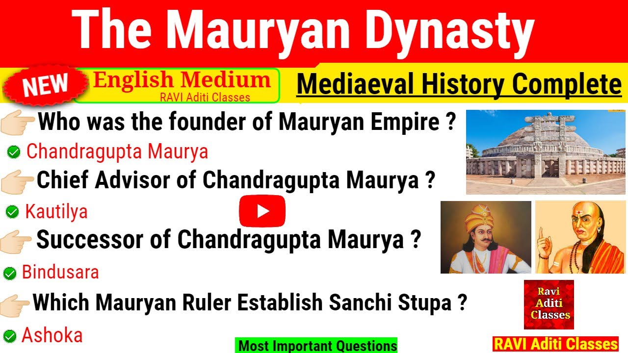 The Mauryan Dynasty | Rise of Mauryan Empire | Mediaeval history ...