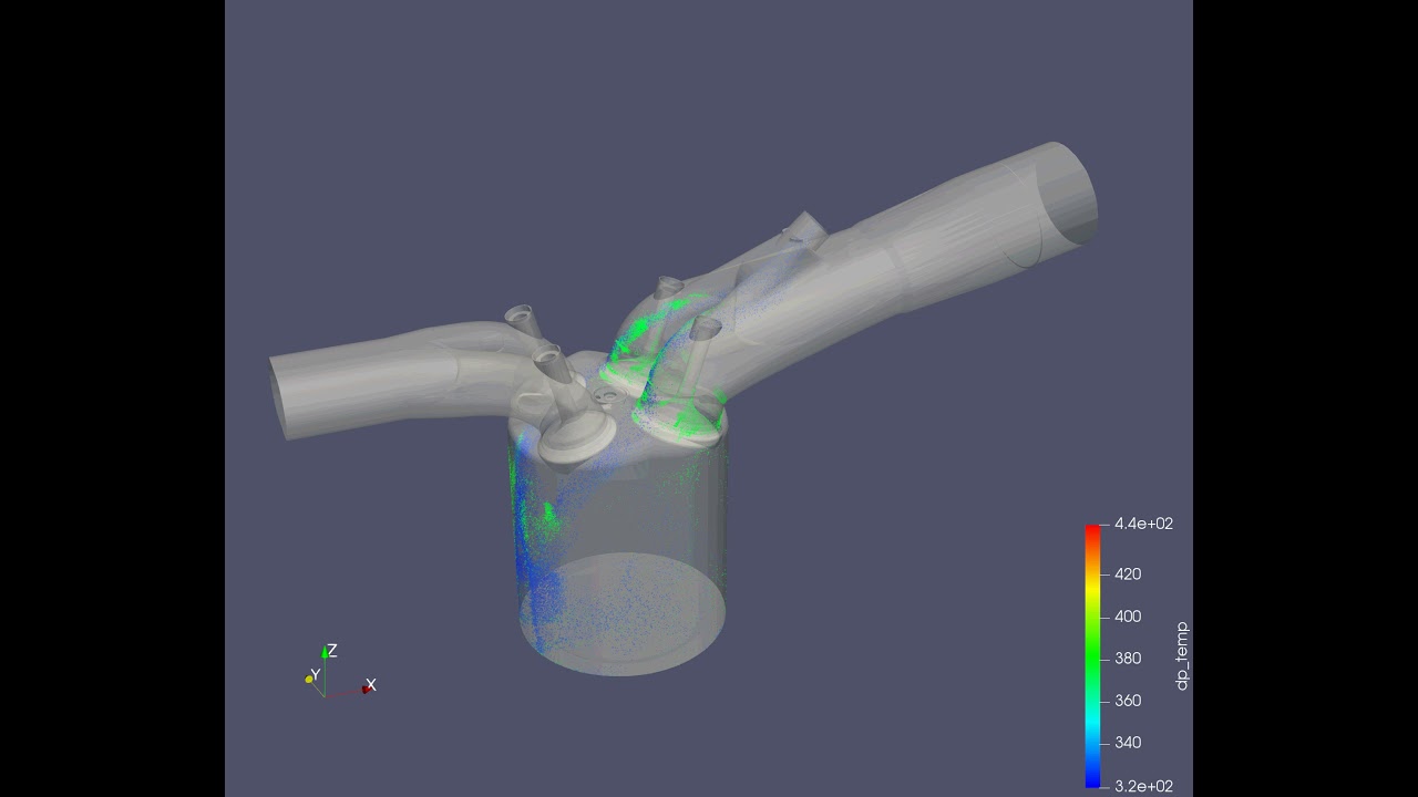 Animation of fuel parcels colored with Temperature|I C Engine ...