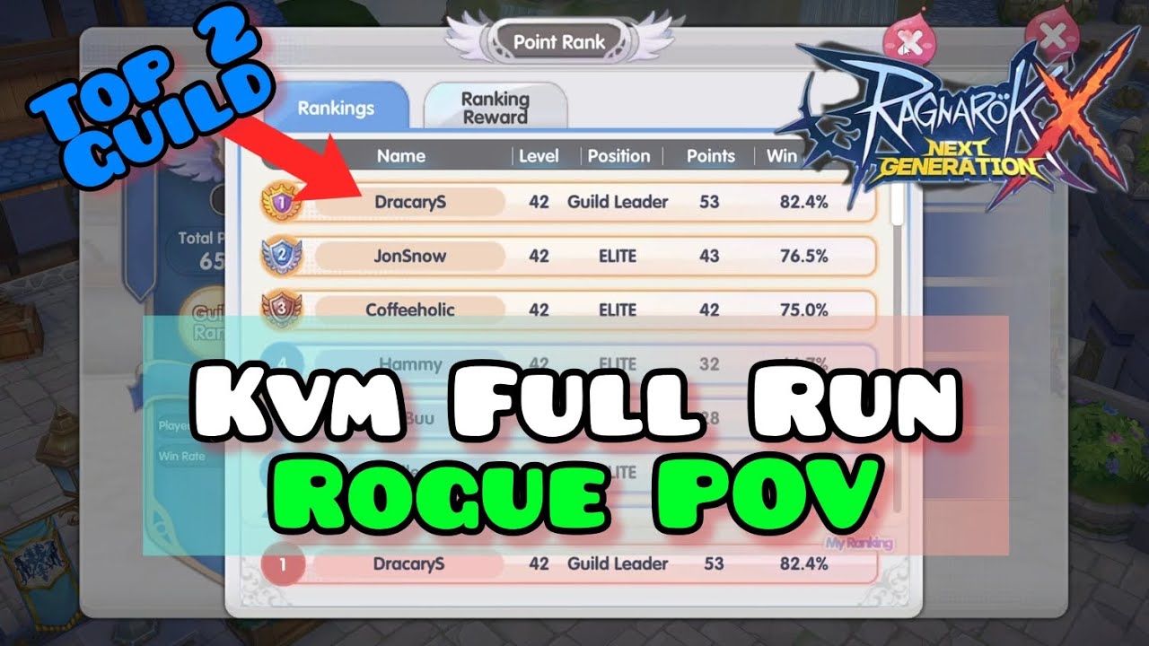 FULL KVM RUN 05-28-25 | ROGUE LONGBOW BUILD | ROX Global - YouTube