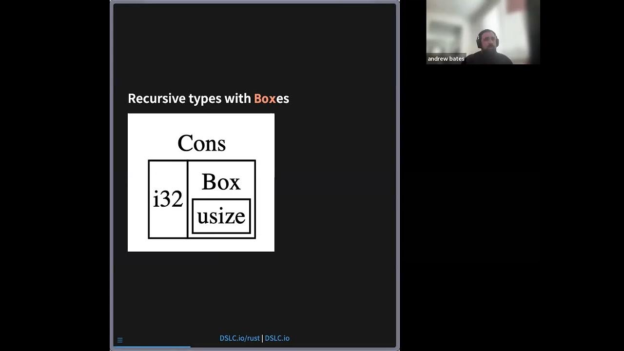 The Rust Programming Language: Smart Pointers (rust01 15) - YouTube