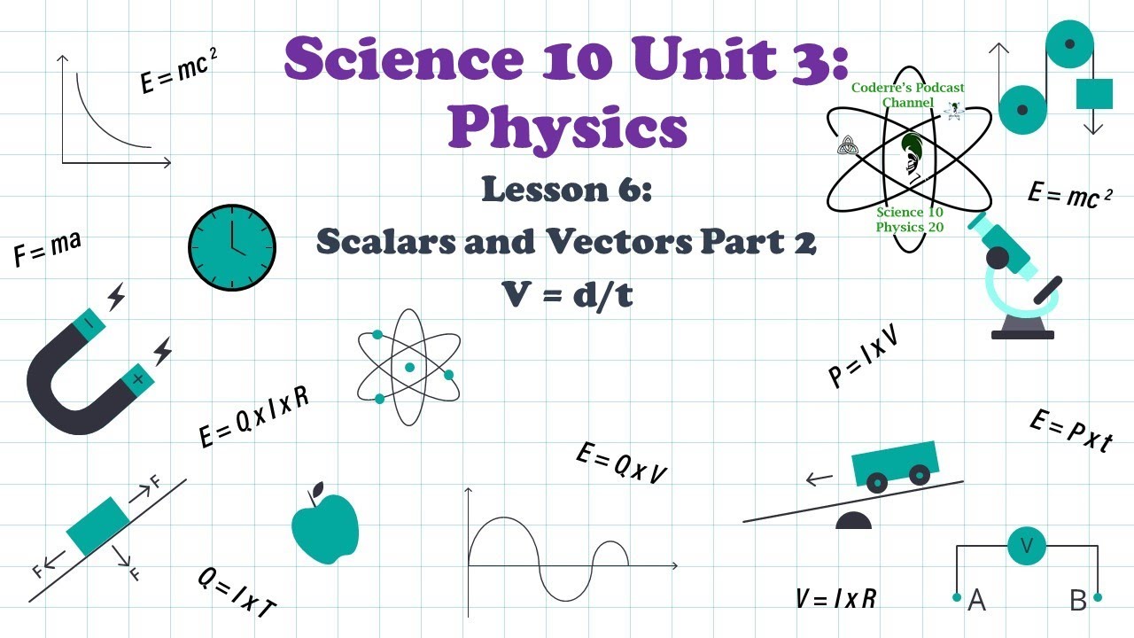 Science 10 Physics Lesson 6 Vectors and Scalars Part 2 - YouTube