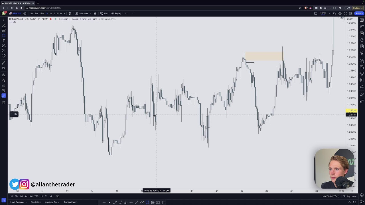 Live SMC + Price Action Explained [Forex & Crypto] #3 - YouTube