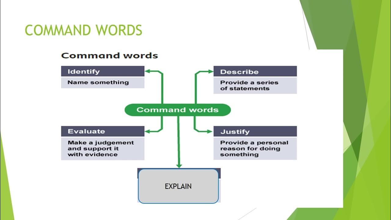 National 5 - Physical Education - YouTube