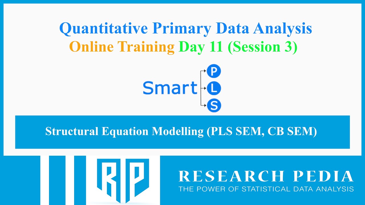 SPSS Training Day 11 Session 3 (January 19, 2024) - YouTube