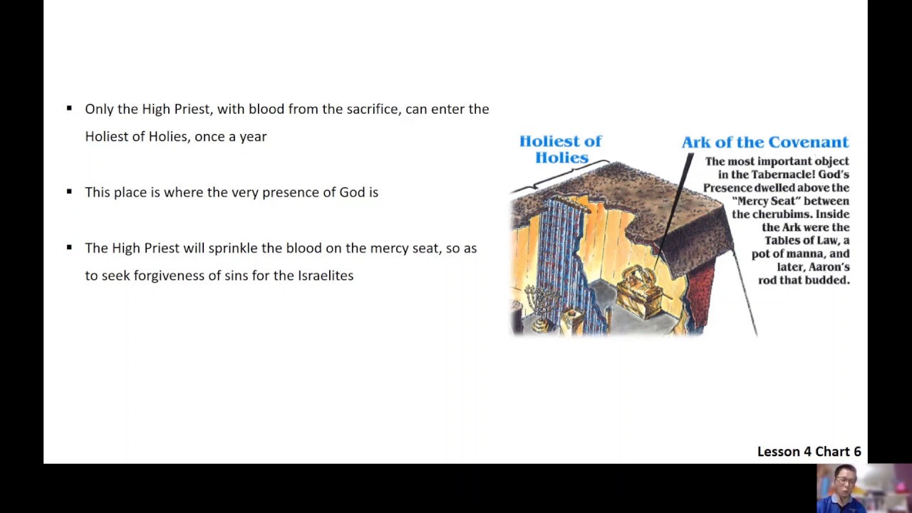 Search For Truth# Lesson 4 Chart 6: A New Way of Worship - YouTube