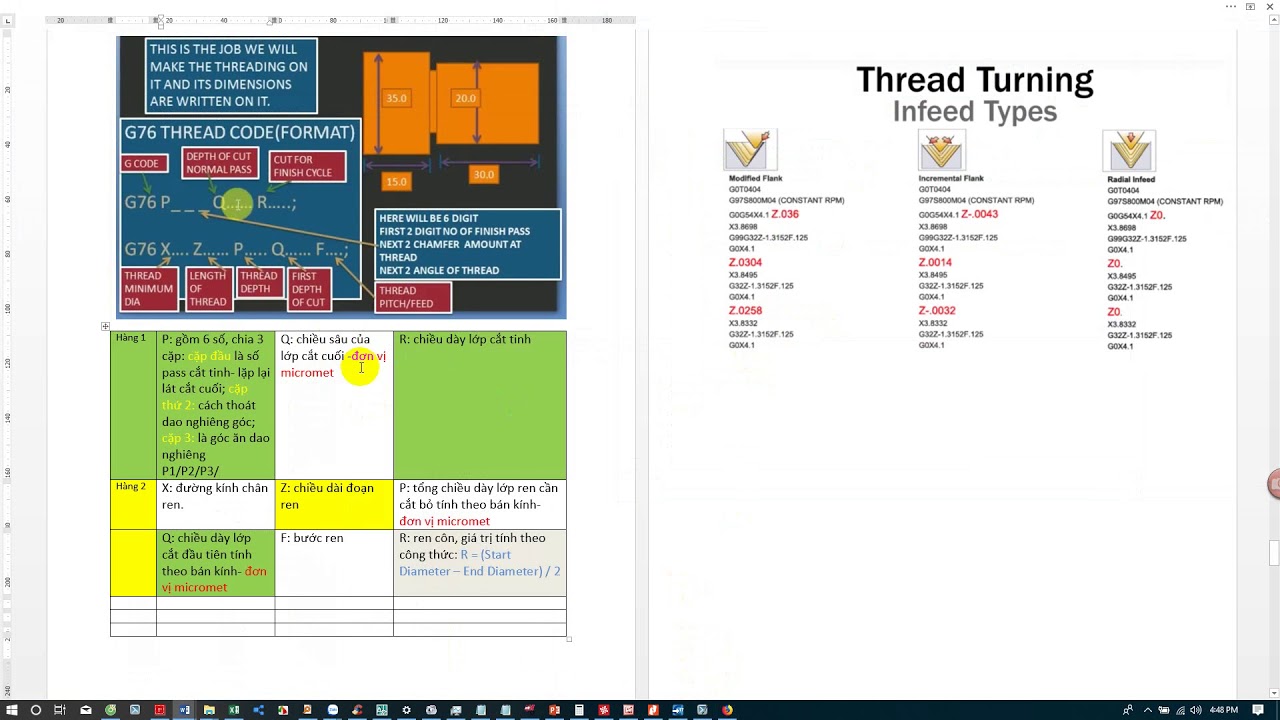 ĐƠN GIẢN HOÁ TIỆN REN CNC VỚI G76- G76 THREADING CYCLE FANUC LATHE ...