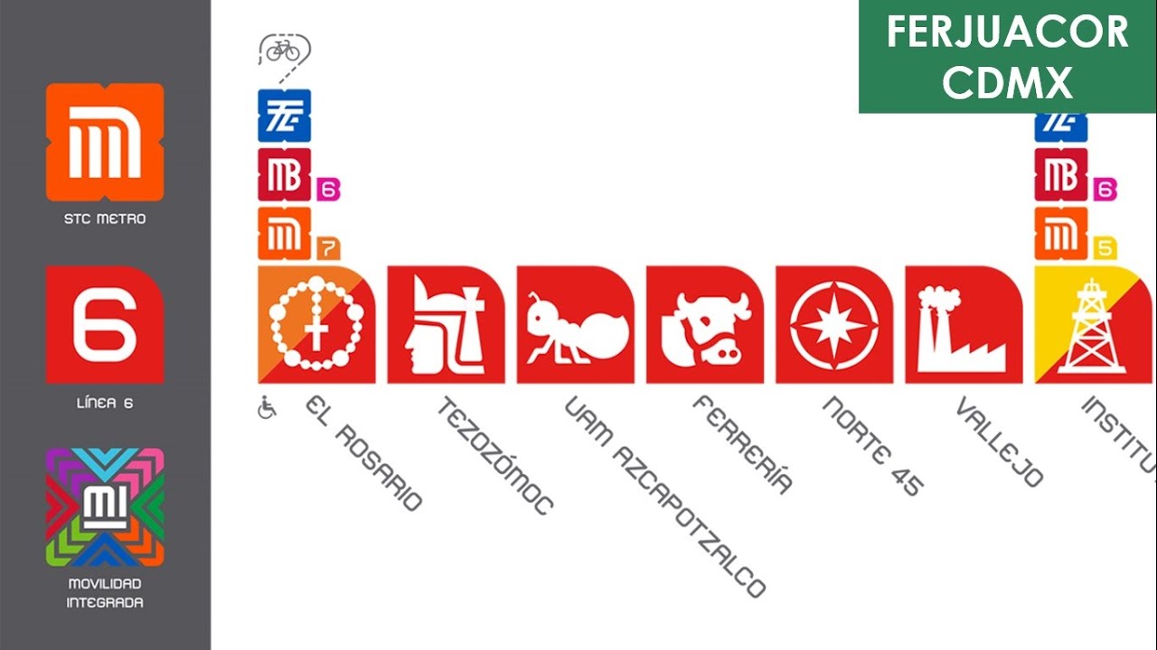 Anuncio de Estaciones Línea 6 del Metro CDMX - YouTube
