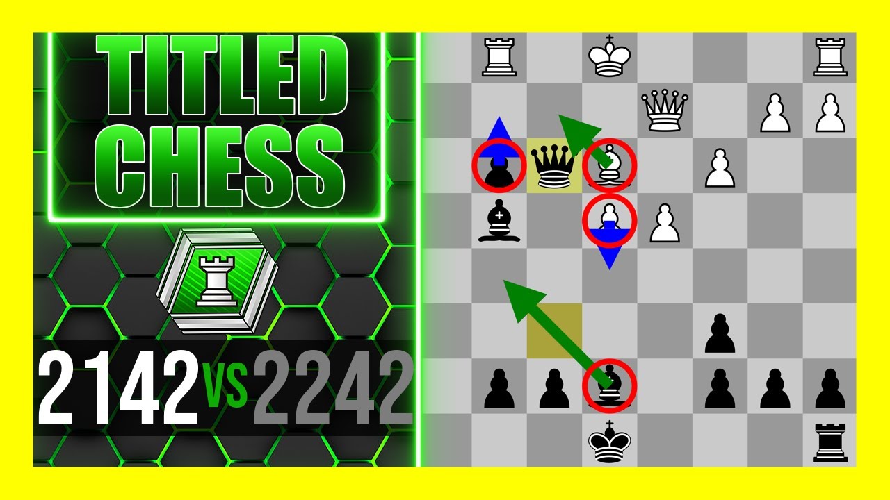 Russian Game: Stafford Gambit | Classical | Titled Chess - YouTube