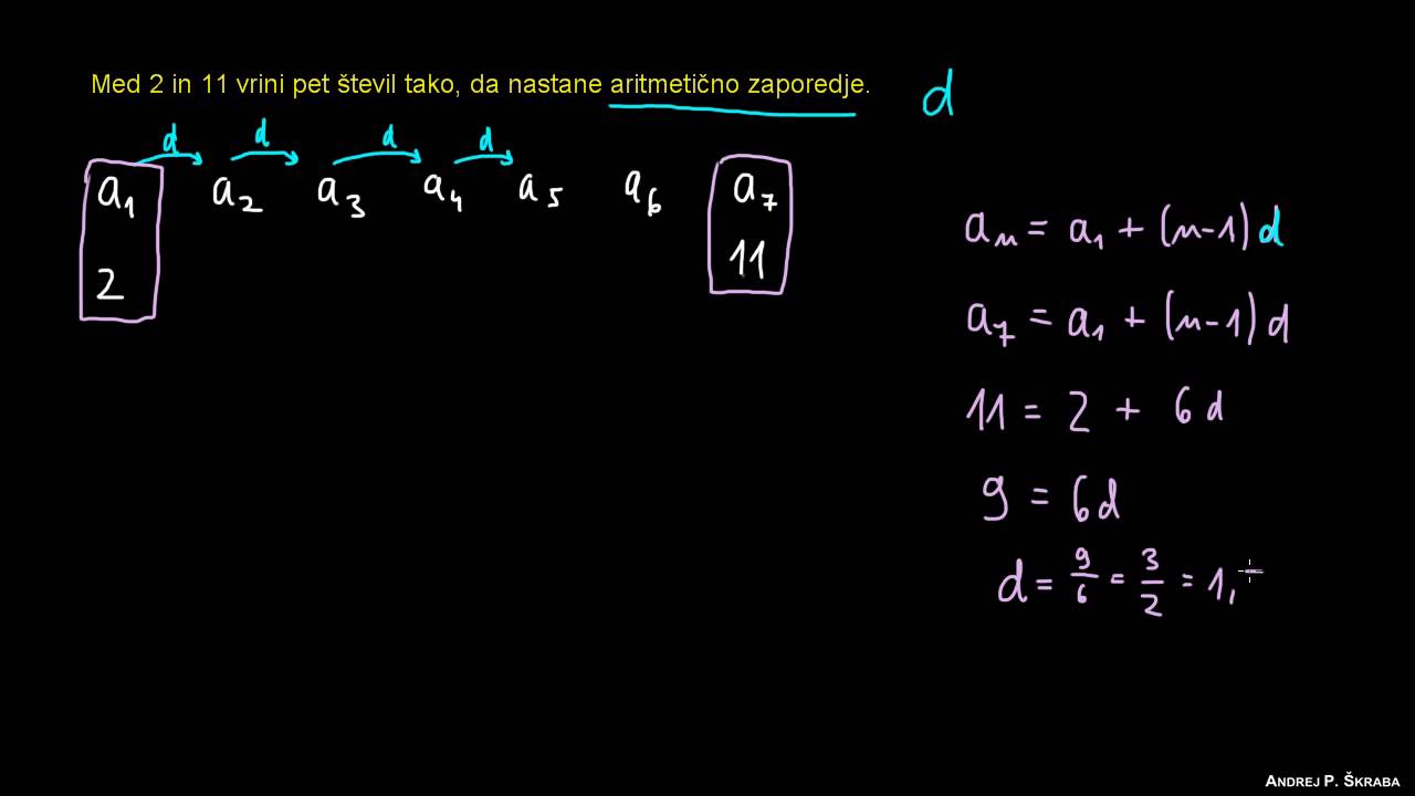 Linearna interpolacija - YouTube