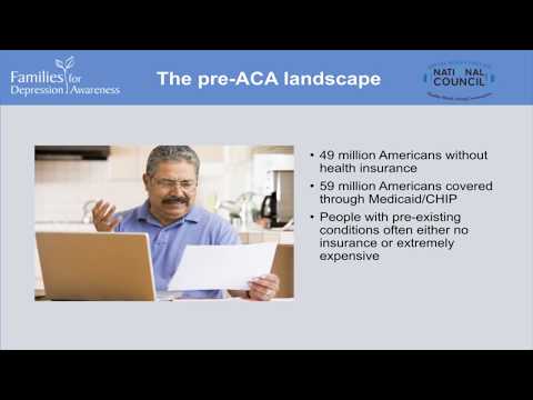 What Was Health Insurance Like Before The Aca