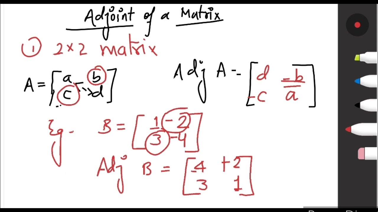 Adjoint and Cofactor of matrix - YouTube