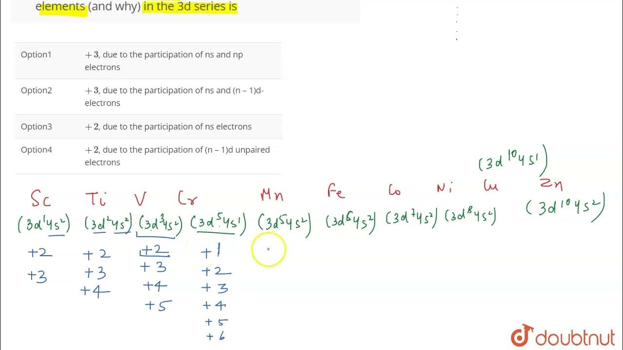 The most common oxidation state exhibited by the d-block elements (and ...