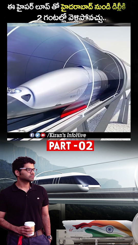 Hyperloop technology part 02 || Kiran Bethamcherla - YouTube