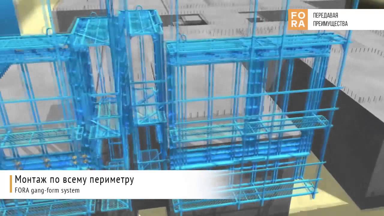 Подъемно-переставная опалубка FORA gang form system - YouTube