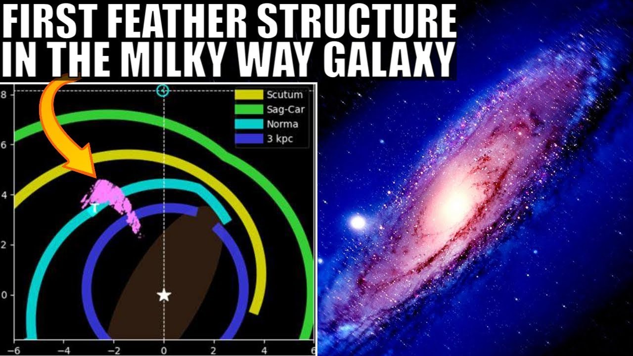 Milky Way Galaxy Has a Massive Feather Structure That Was Just Found ...