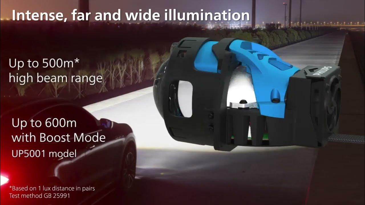 Philips Ultinon Drive Projector lens: UP3001 & UP5001 ll Bi - LED Philips chính hãng - YouTube