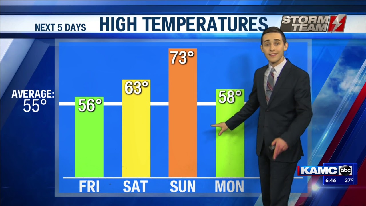 KAMC Weather Webcast with Meteorologist Jacob Riley: December 6th, 2019 ...