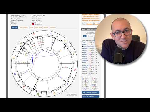 Astroloji Sohbeti - Bu Haftayı İyi Değerlendirelim