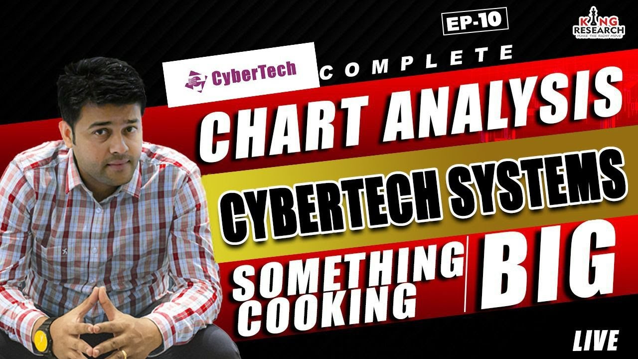 #Cybertech System Complete Chart Analysis |Technical Analysis Beginners ...