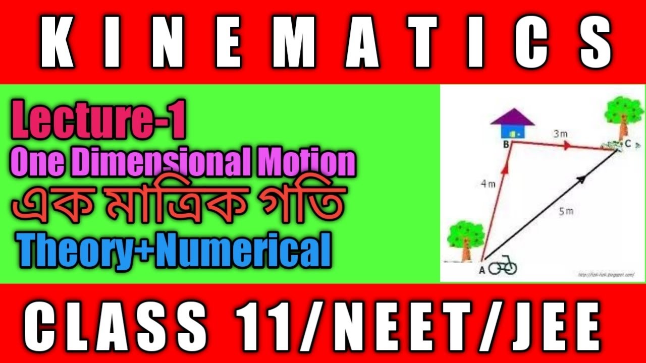 LECTURE 1 || ONE DIMENSIONAL MOTION || KINEMATICS - YouTube