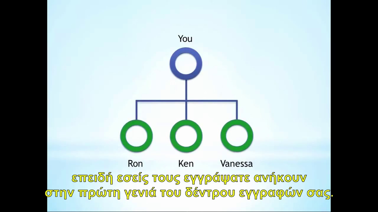 Jeunesse Comp Plan Gr. Subs - YouTube