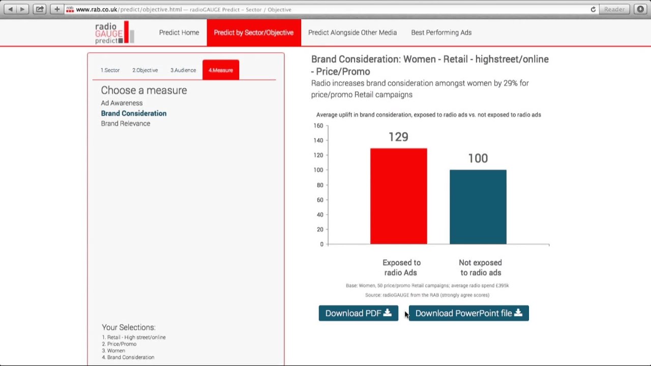 radioGAUGE Predict Tutorial - YouTube