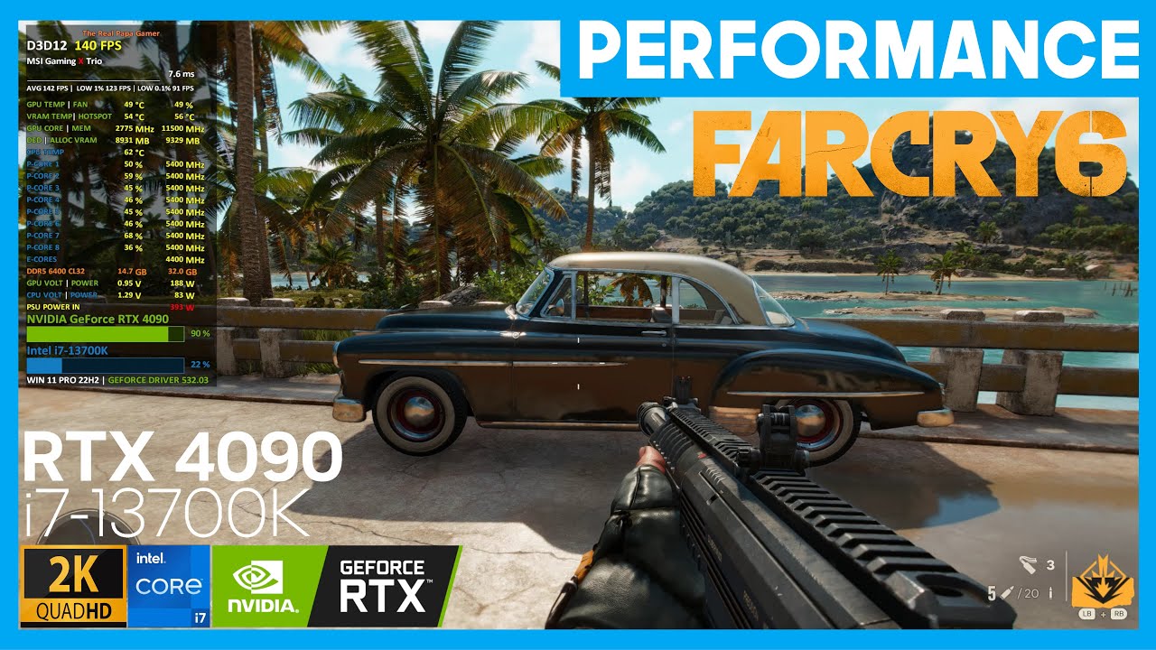 Far Cry 6 Drive Around 1440p Performance 2nd Attempt, DXR On, Max ...