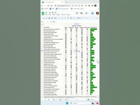 Can you conditional format a sparkline in Google Sheet? - Excel Tips and Tricks - YouTube