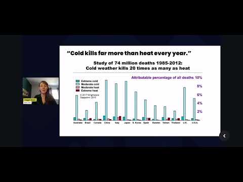 Maggie Braun on the Partners for Climate Protection Program - YouTube